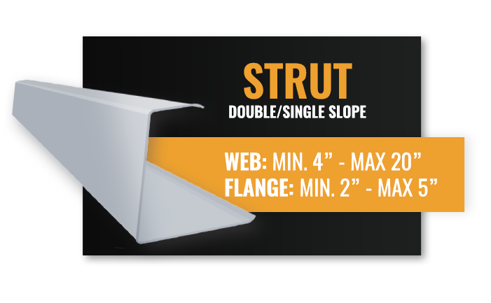 Wide-Variety of Metal Purlins to Provide Structural Support